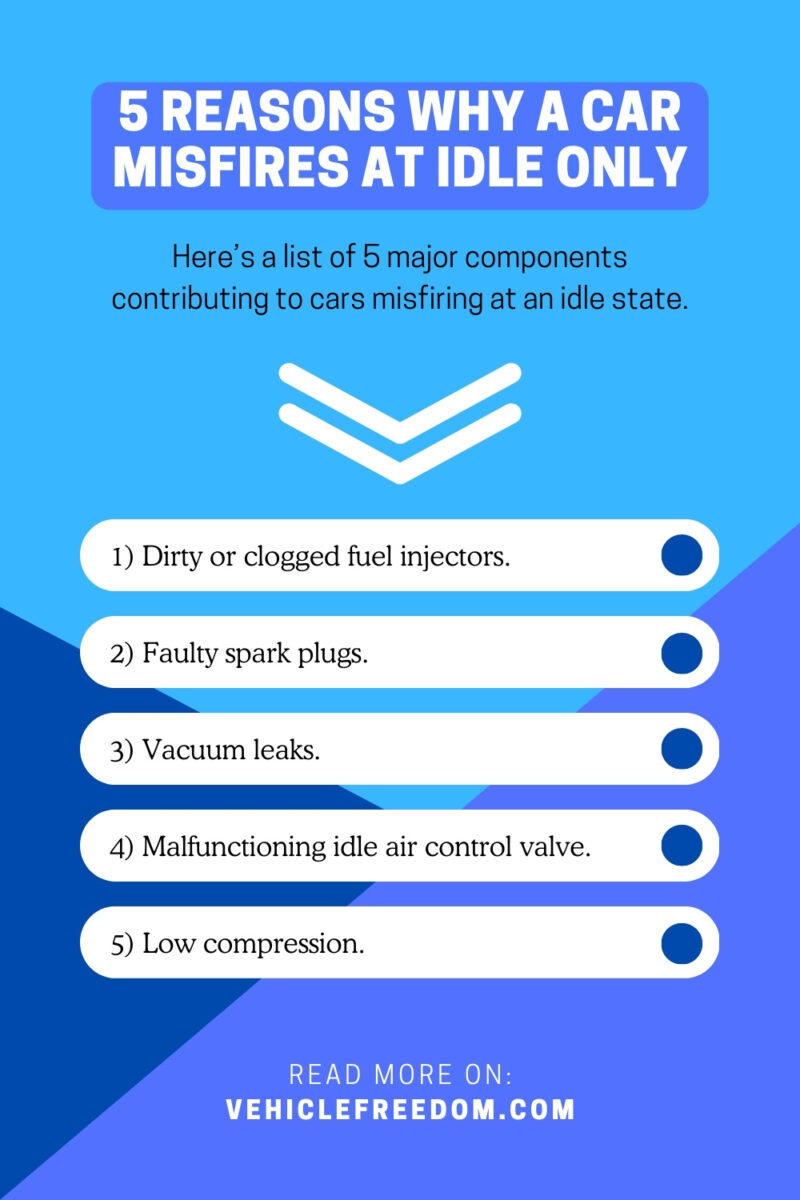 Car Misfire At Idle Only: Causes And How to Fix It | Vehicle Freedom