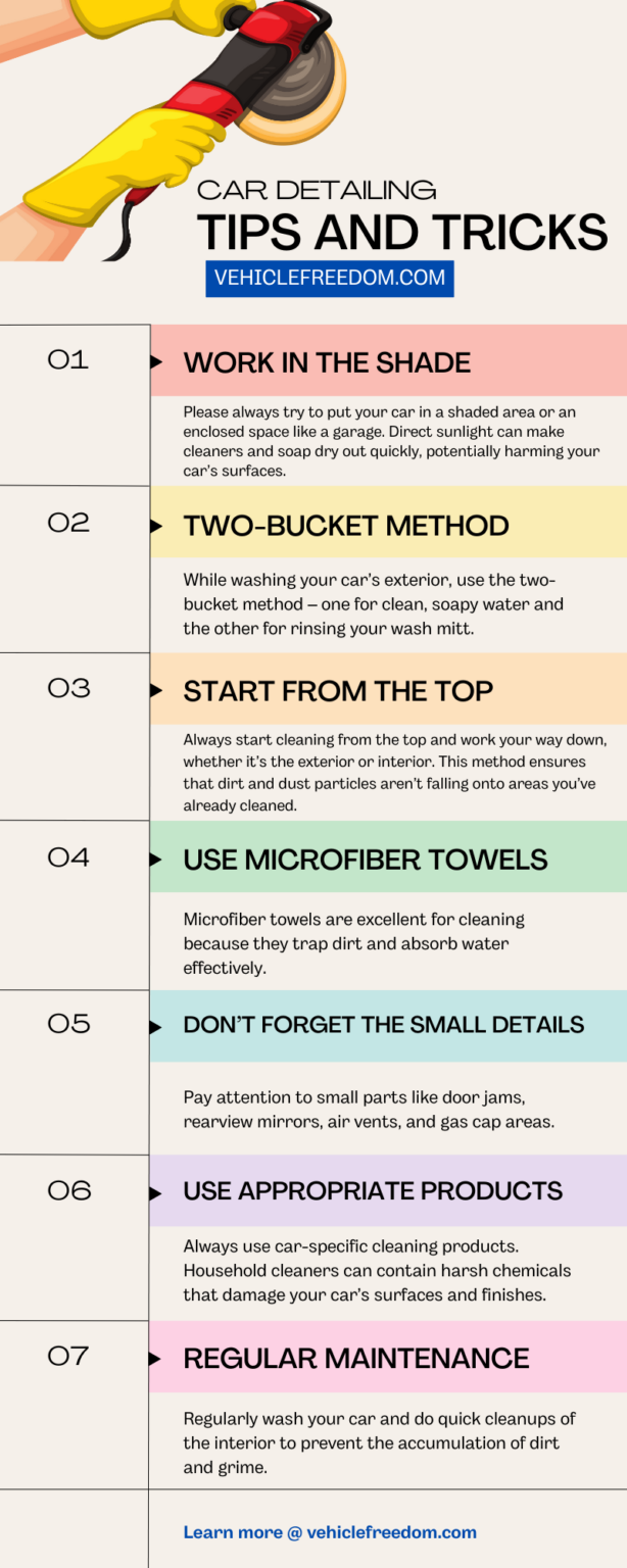 Car Detailing Checklist: The Complete Guide (With PDF) | Vehicle Freedom